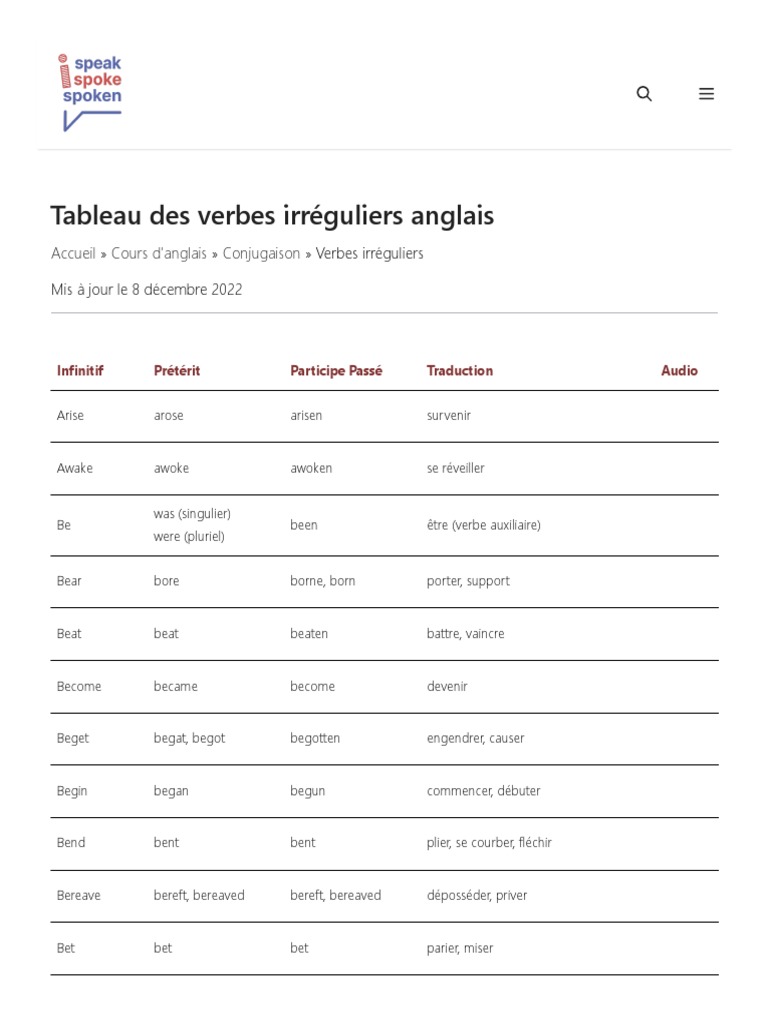 Liste Des 170 Verbes Irréguliers Anglais (Audios Inclus) | PDF | Linguistics | Language Mechanics