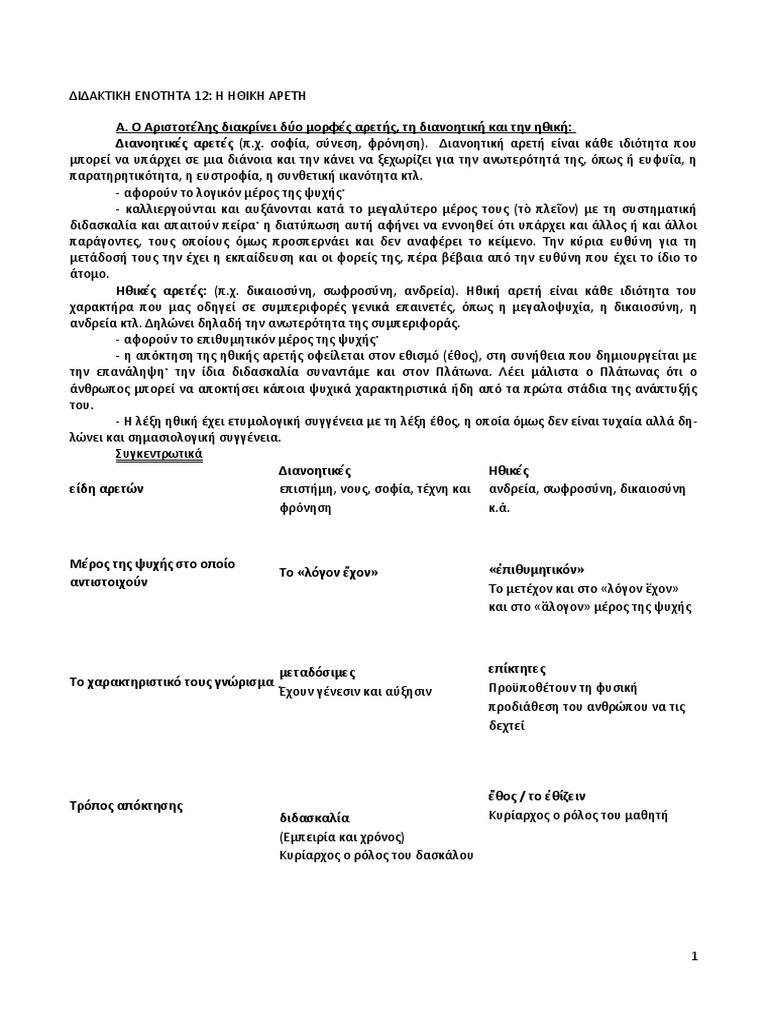 ΔΙΔΑΚΤΙΚΗ ΕΝΟΤΗΤΑ 12 | PDF