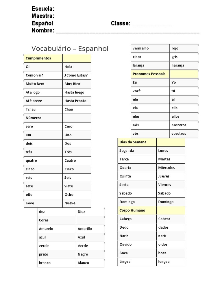 Vocabulário Básico de Espanhol | PDF