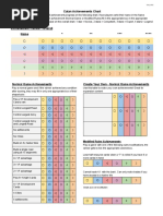 Swoop Rules | PDF | Playing Cards | Card Games