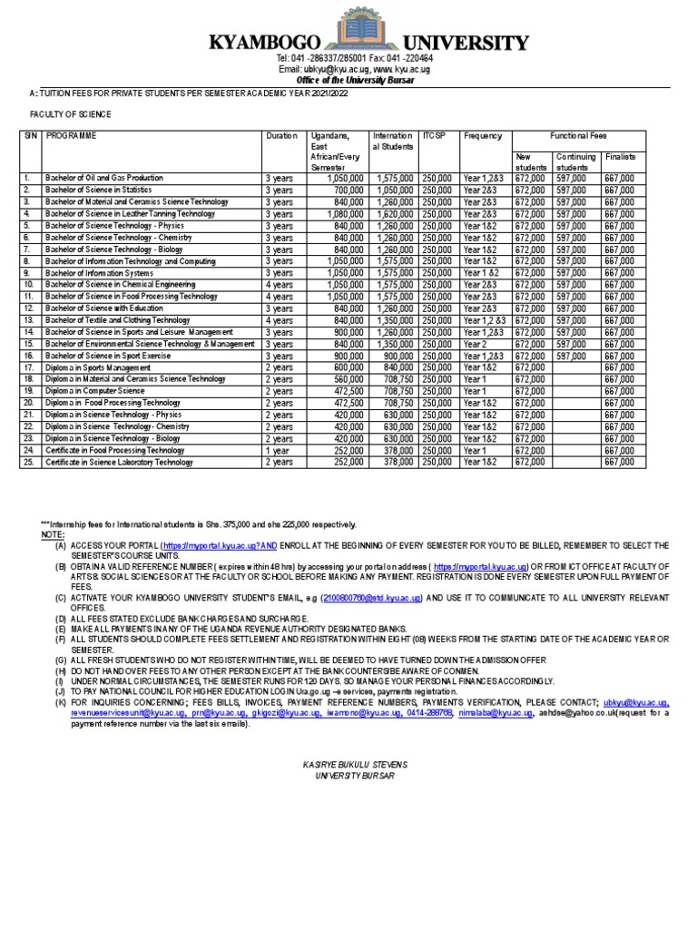 Fees Structure For Privately Sponsored Students - 2021-22 Final | PDF ...