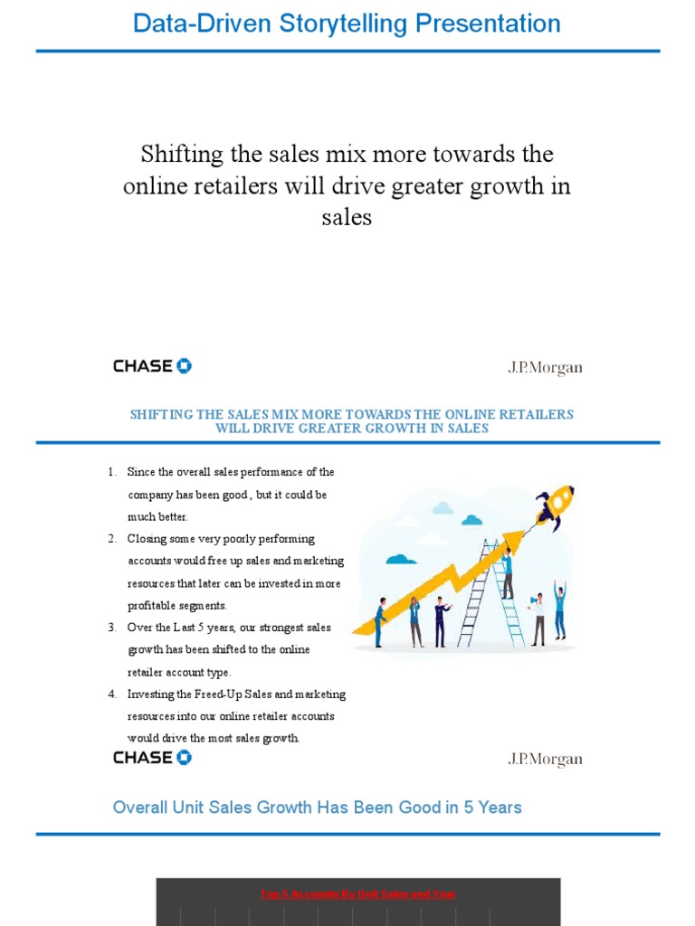 Data-Driven Storytelling Presentation | PDF | Marketing | Retail