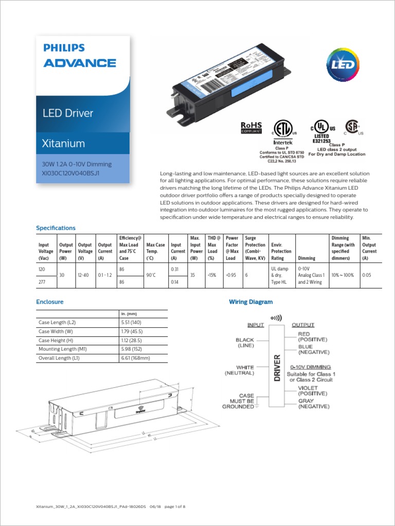 LED Driver. Xitanium. 30W 1.2A 0-10V Dimming XI030C120V040BSJ1 ...