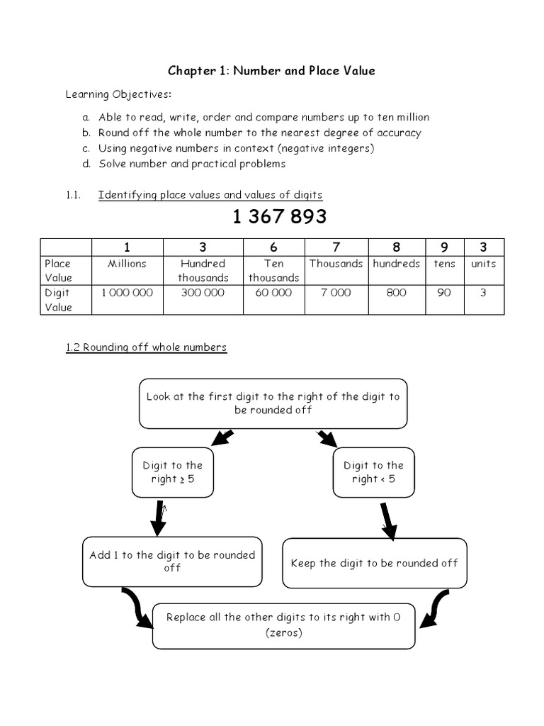 Chapter 1 - Teacher Karisma | PDF | Integer | Numbers