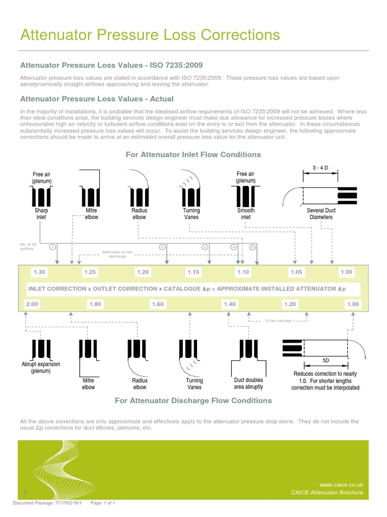 Attenuator pressure loss corrections guide | PDF | Duct (Flow ...
