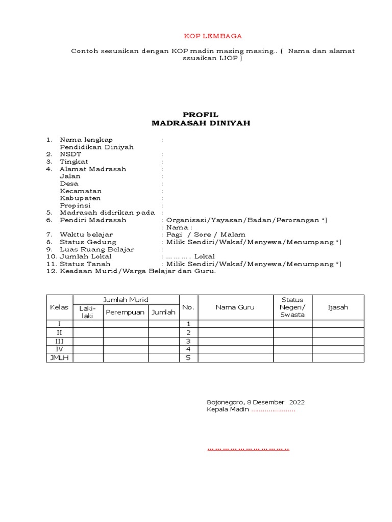 Profil Lembaga | PDF