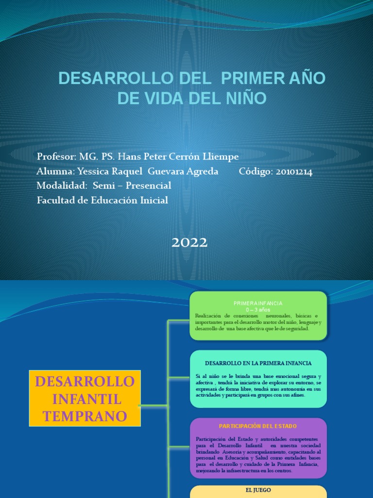 Desarrollo Infantil Temprano | PDF | Relaciones personales, crianza y desarrollo personal ...