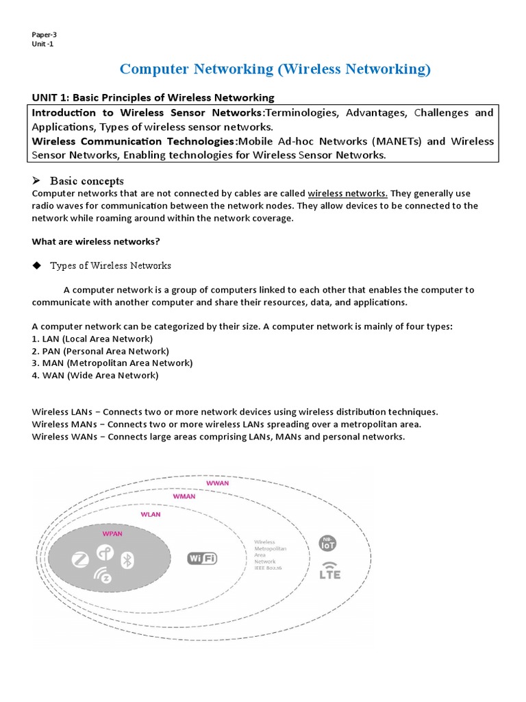 Wireless Computer Networking | PDF | Computer Network | Wireless Lan