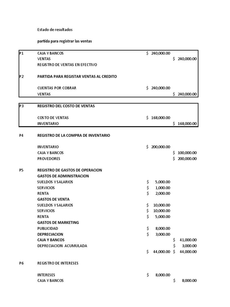 Balances Generales Ejemplos | PDF | Compartir (Finanzas) | Estado de ...