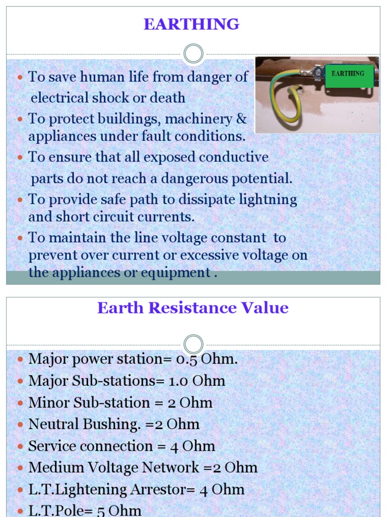 Earthing | PDF | Mains Electricity | Physical Quantities