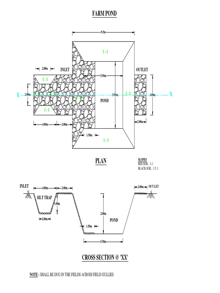 Farm Pond Drawing | PDF