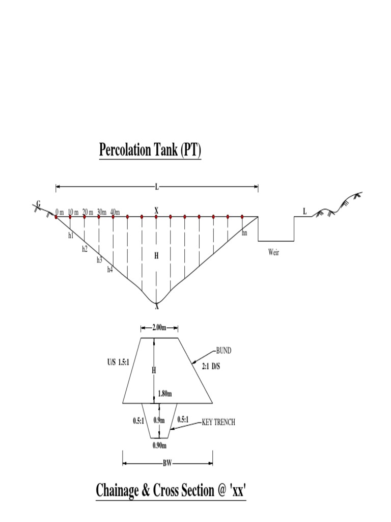 Percolation Tank Drawing | PDF