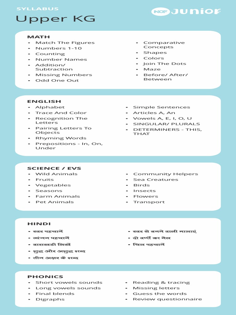 NOF Junior Olympiad Syllabus For UKG-upper KG | PDF