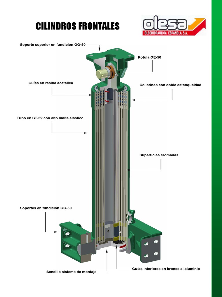 Cilindros Frontales 1 | PDF