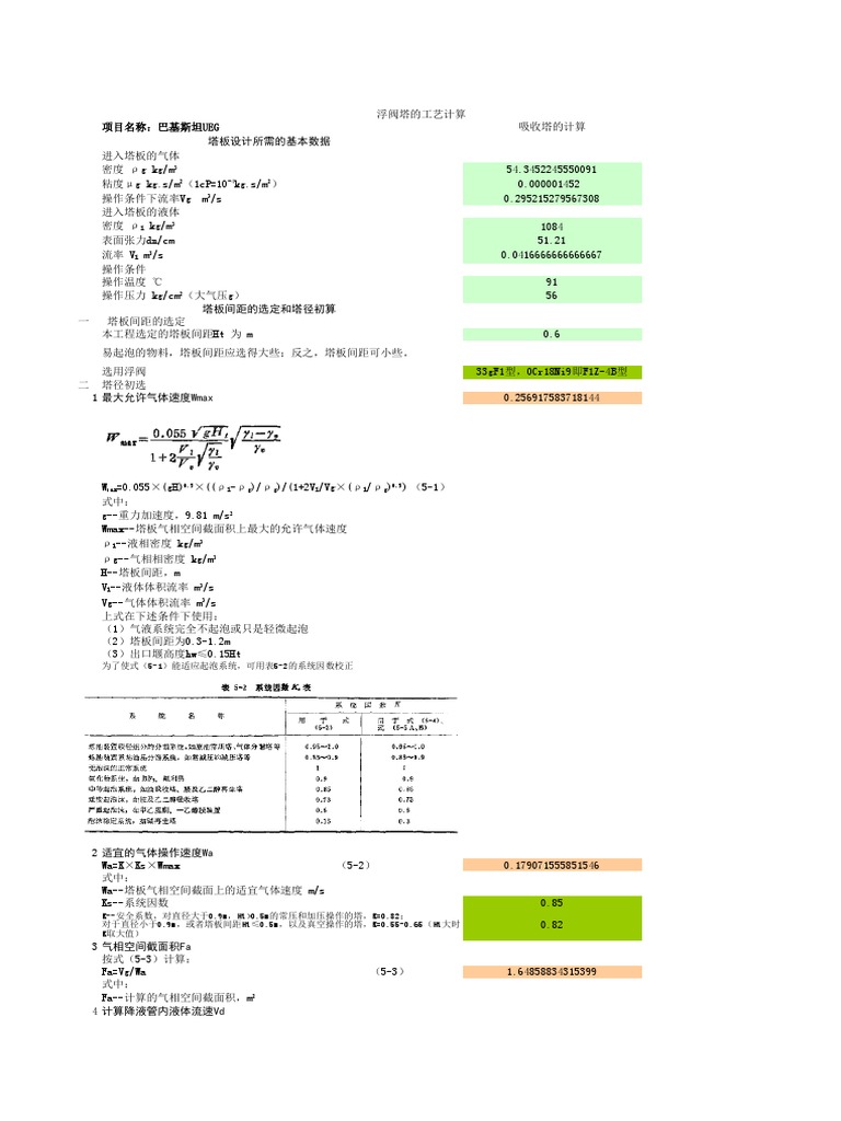 Absorber Calc Sheet | PDF