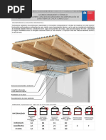 F10 Solucion Constructiva Techumbre Cercha - Lana Fibra de Vidrio | PDF ...