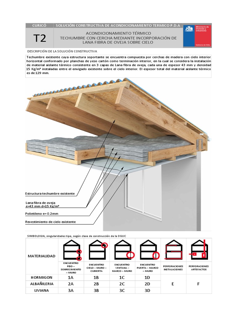 T2 Curicó | PDF | Aislamiento térmico | Materiales