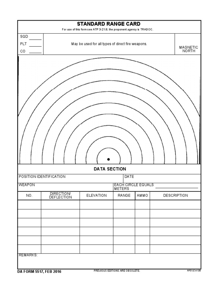 Standard Army Range Card Template | PDF