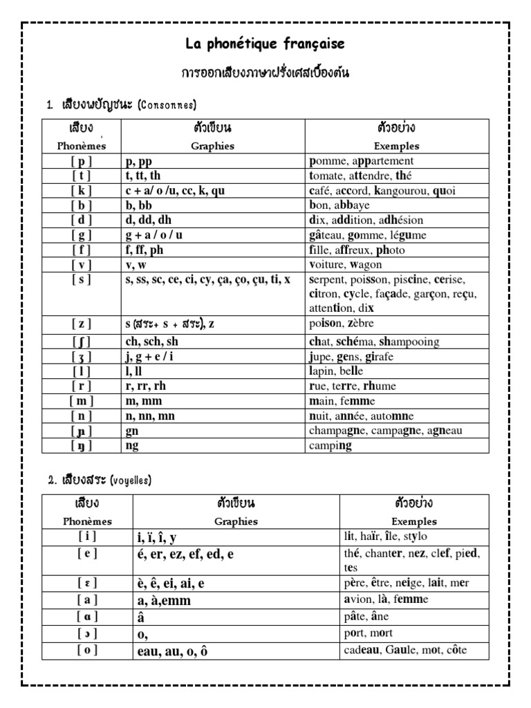La Phonétique Française | PDF