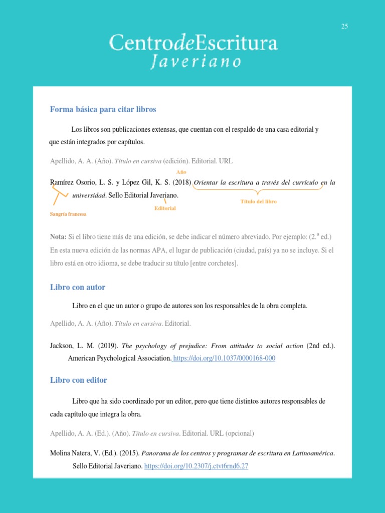 Forma Basica Cita Libro APA | PDF