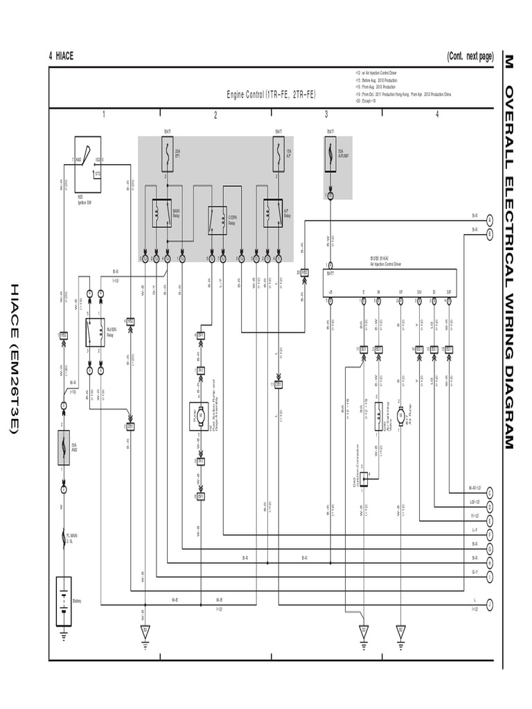 Toyota Hiace Electrical Wiring Diagram | PDF | Energy Technology | Gas ...