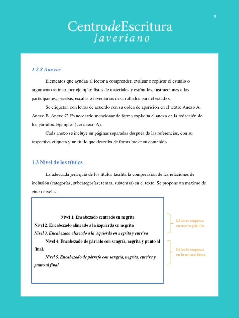 Anexos APA | PDF