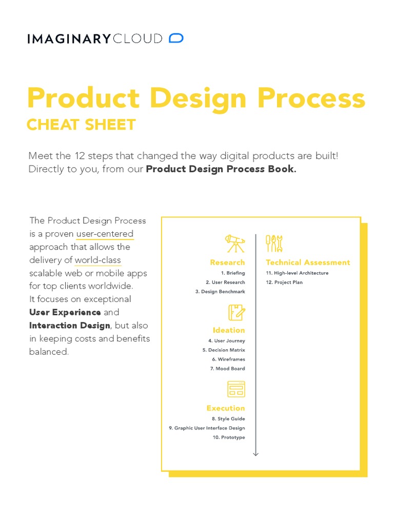 PDP Cheat Sheet | PDF
