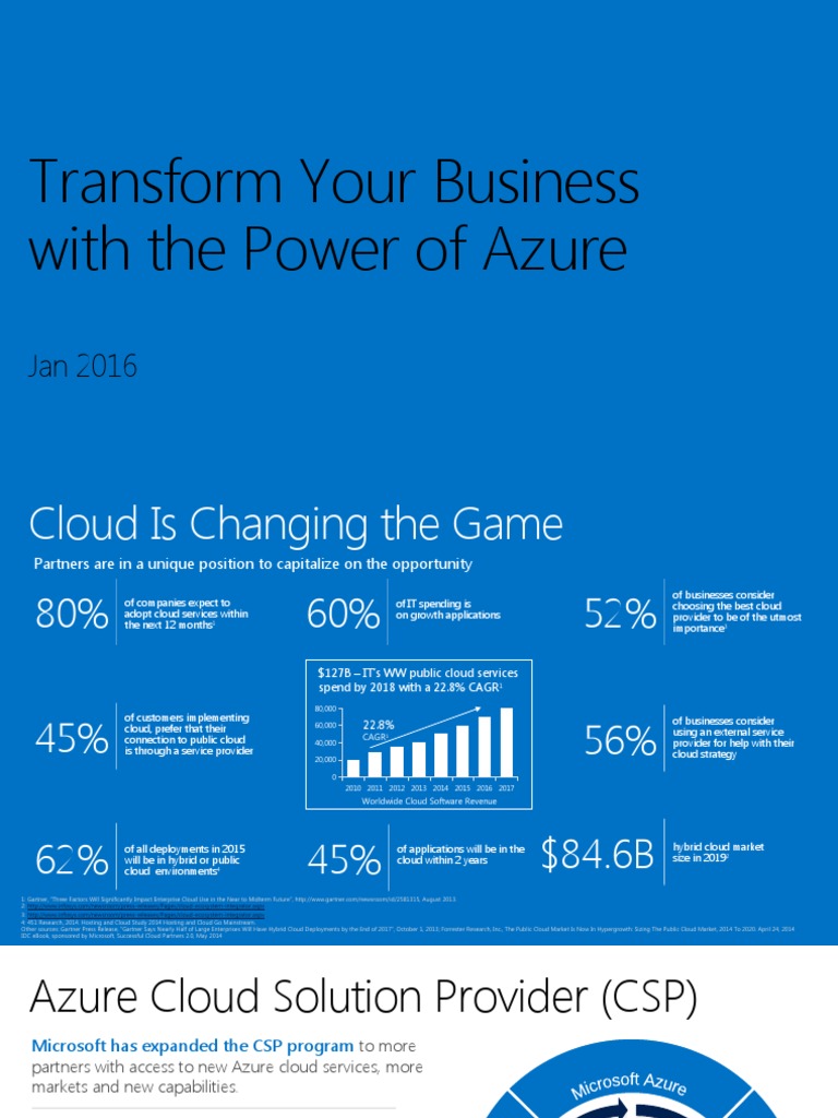 Level 50 - How Can CSP Partners Build A Business With Azure | Download Free PDF | Cloud ...