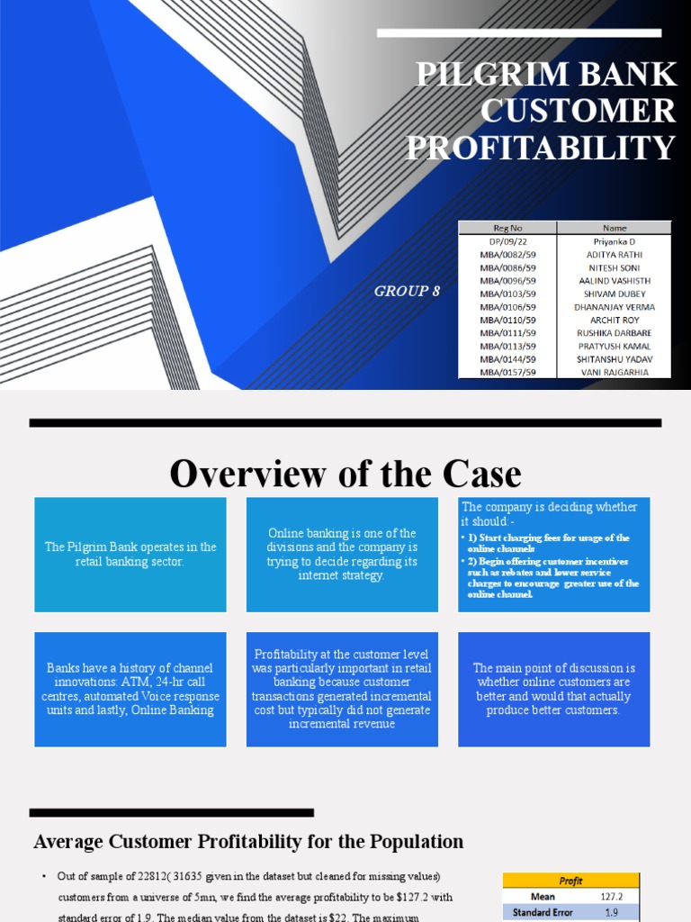 Group 8 Pilgrim | PDF | Interest | Analysis Of Variance