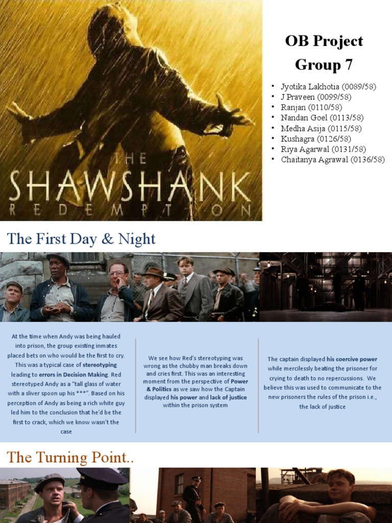 OB Final Project Senior | PDF | Job Satisfaction | Cognitive Science