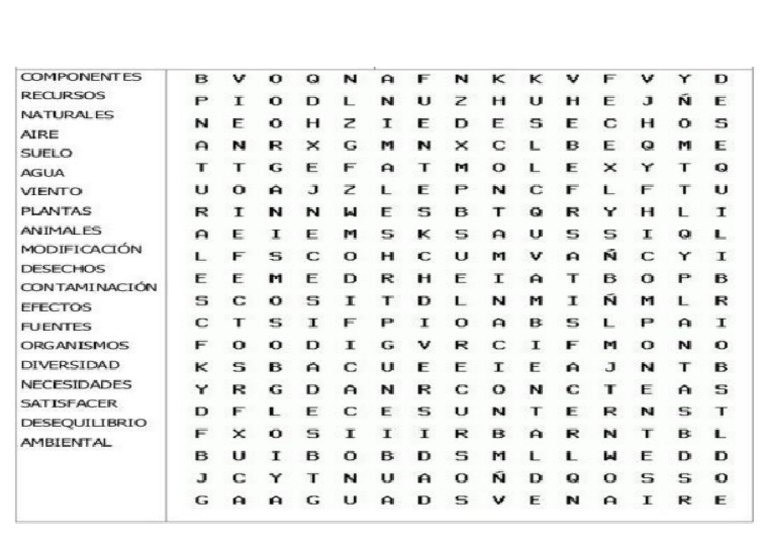Recursos Naturales | PDF