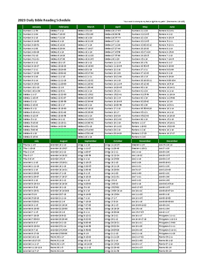 2023 Daily Bible Reading Plan | PDF | Bible Content | Ancient Literature