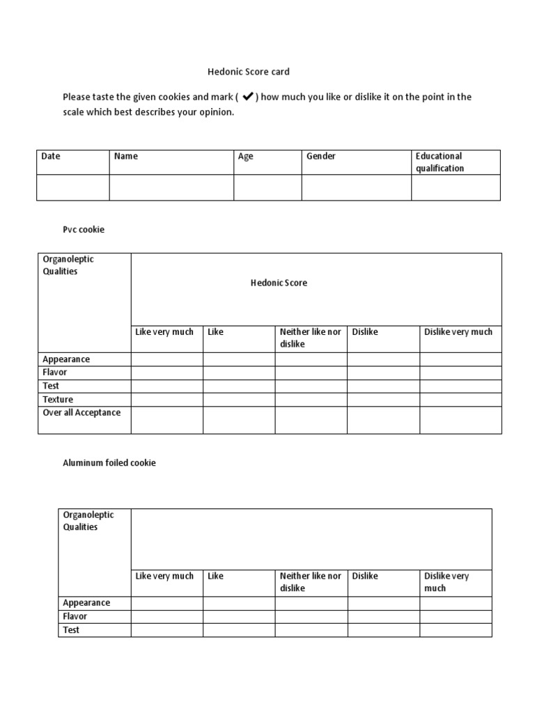 Hedonic Score Card | PDF