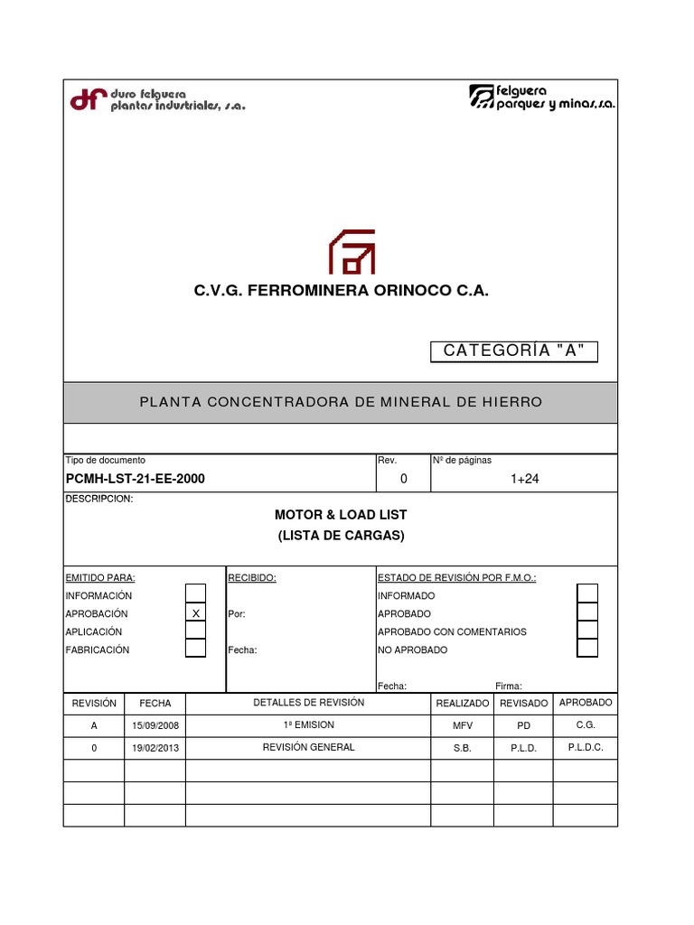 PCMH LST 21 Ee 2000 0 | PDF | Ingeniería de la Energía | Metrología