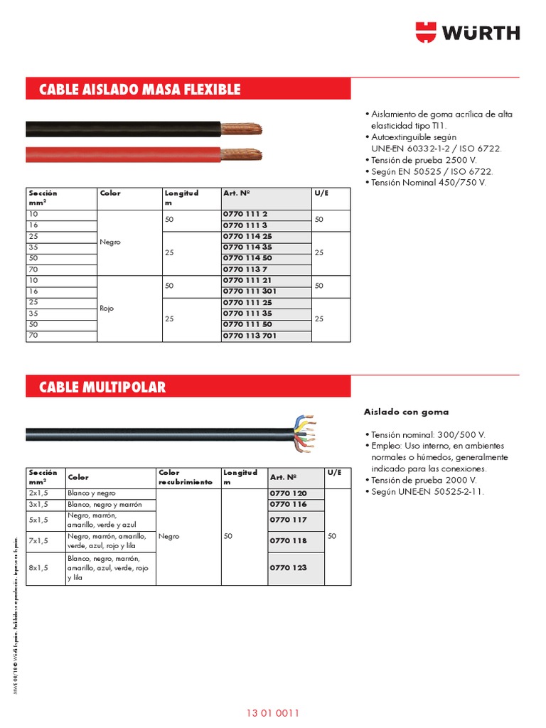 Cable Aislado Masa Flexible | PDF