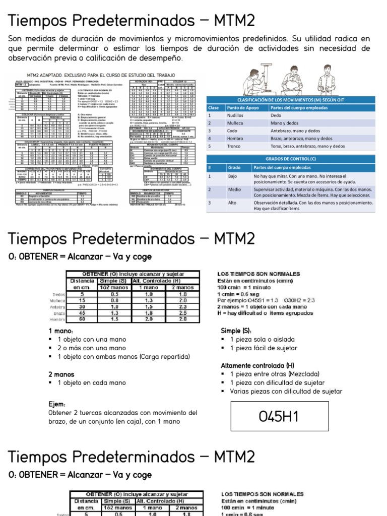 MTM2 PPT | PDF | Tornillo | Bienes manufacturados