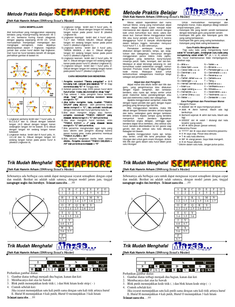 Belajar Kode Morse dan Semaphore | PDF