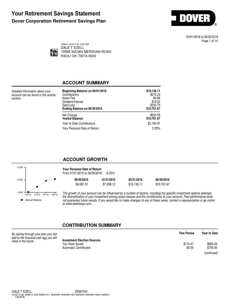 Dover Corporation Retirement Savings Plan: Beginning Balance On 04/01 ...