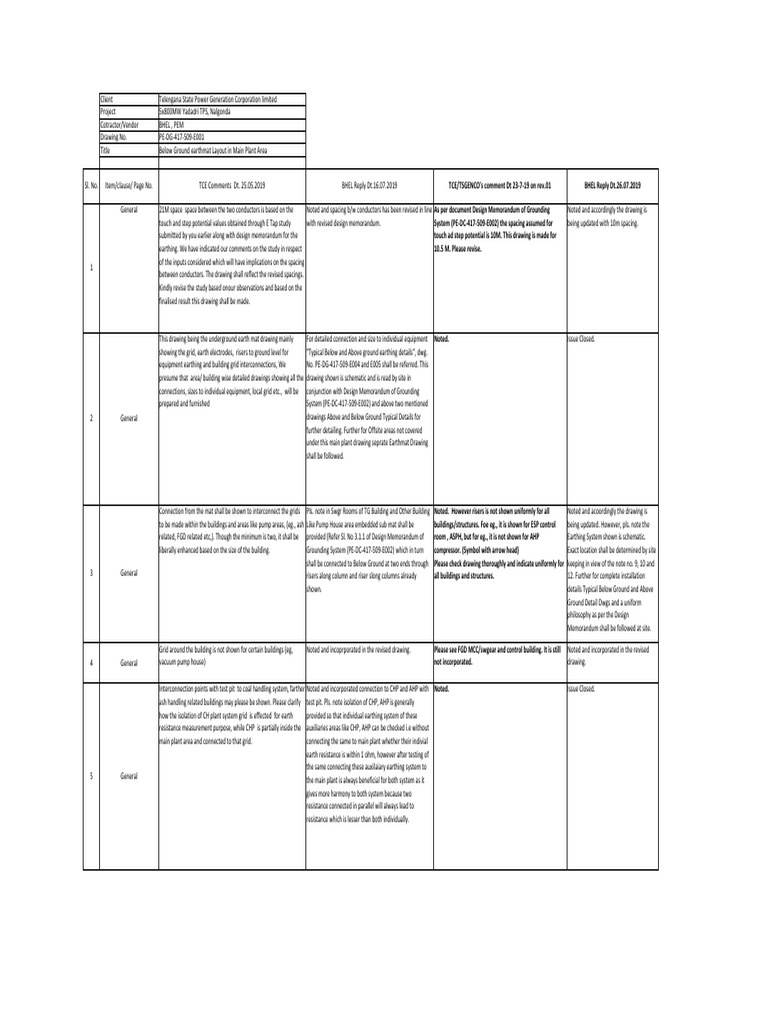 Power Plant Earthing Layout | PDF | Electrical Engineering | Physical ...