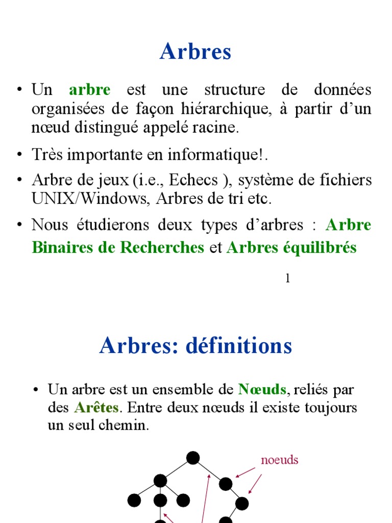 Arbres | PDF | Données informatiques | Algorithmes et structures de données