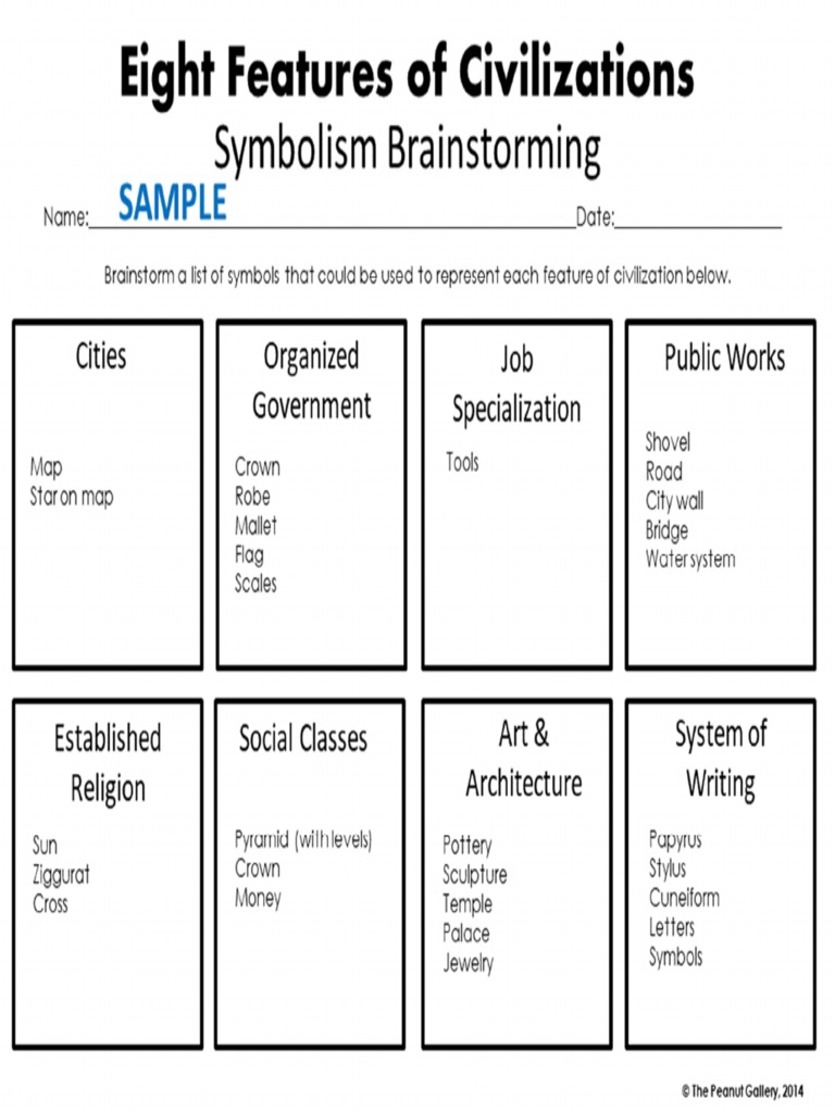 Key for 8 Features of Civilization | PDF