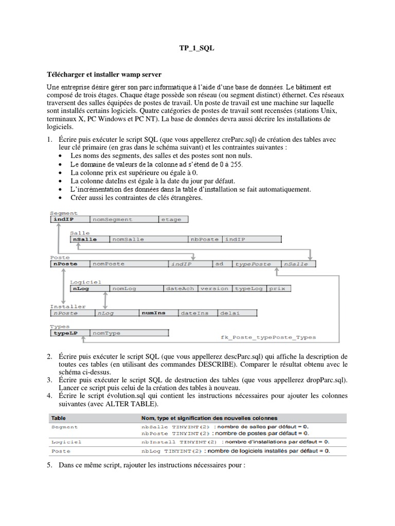 TP SQL | PDF