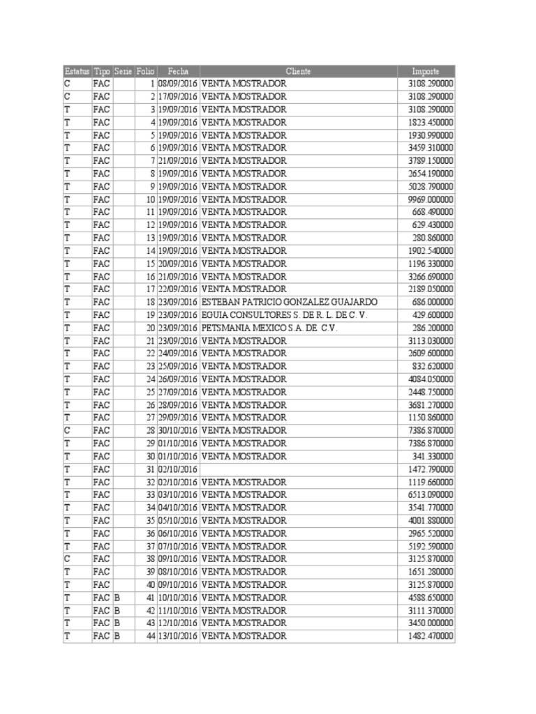 Aspx Grid View 1 | PDF