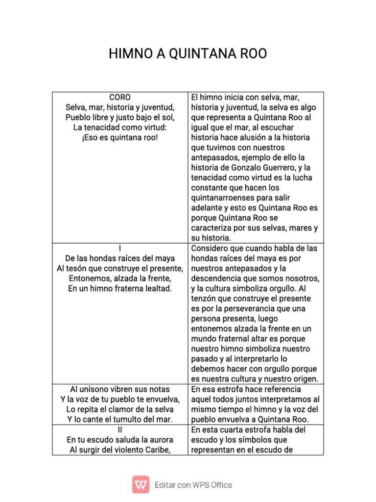 Himno A Quintana Roo | PDF