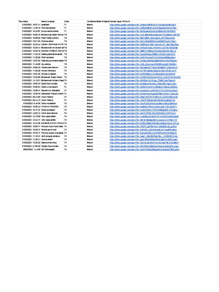 Student Attendance and Assignment Submission Tracker | PDF