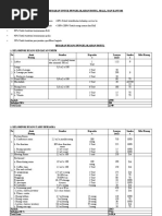 Standard Perencanaan Shopping Mall | PDF | Komputer