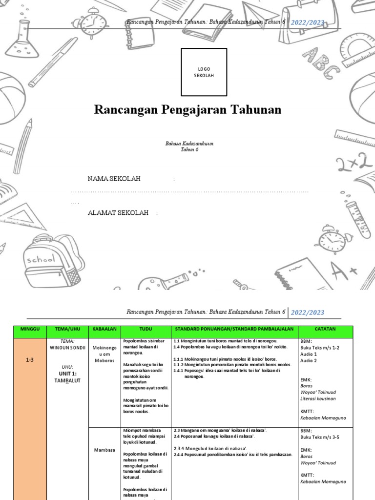 RPT BKD Tahun 6 (2022) | PDF