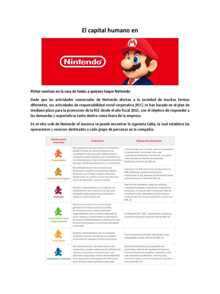 Nintendo | PDF | Responsabilidad social corporativa | Nintendo