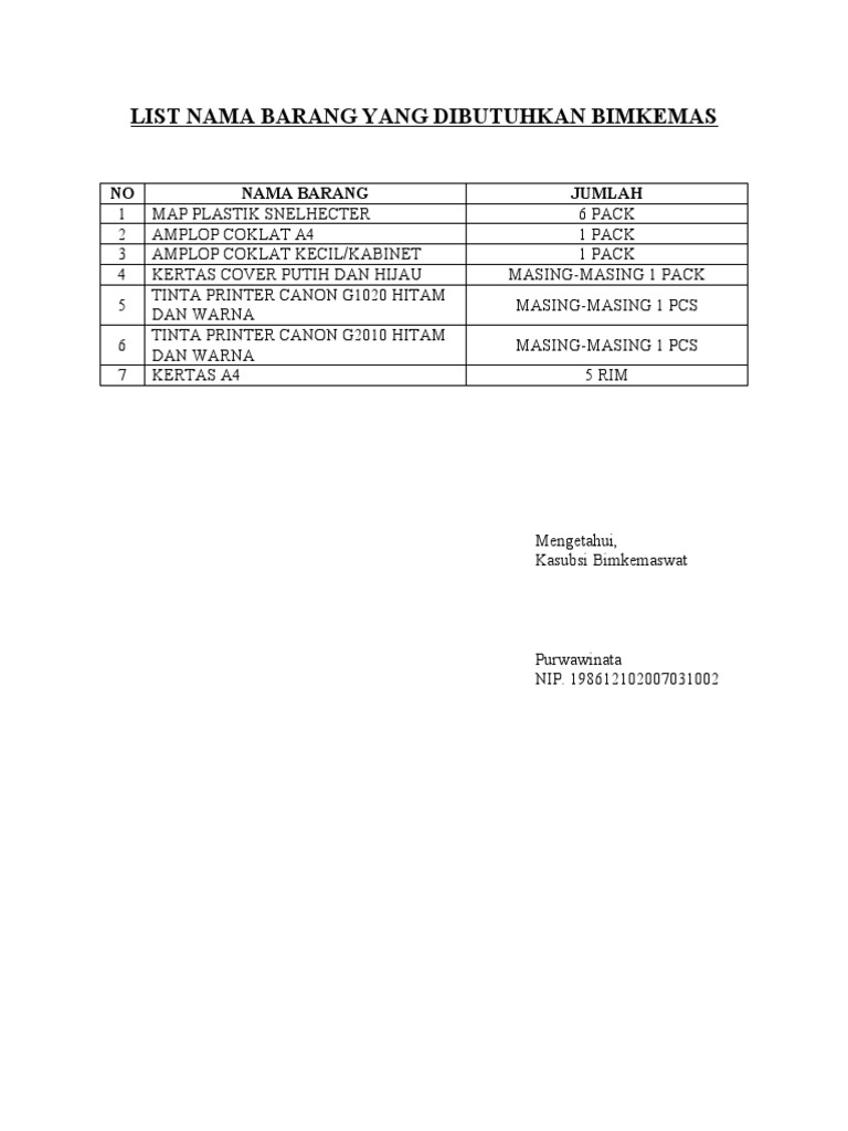 List Nama Barang Yang Dibutuhkan Bimkemas | PDF