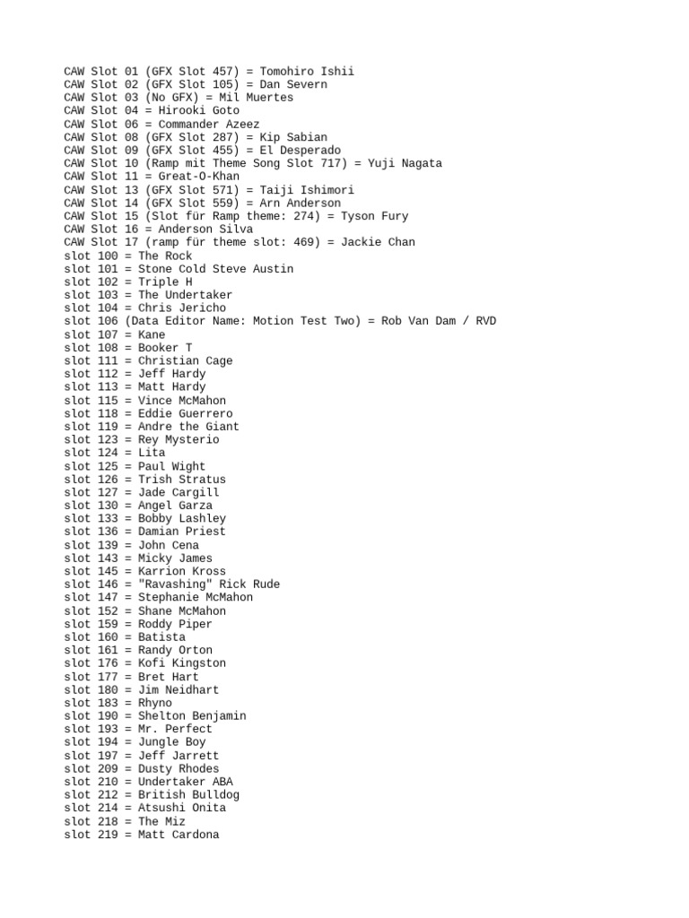 WWE 2k19 Slot List | PDF | Sportspeople | American Sportspeople